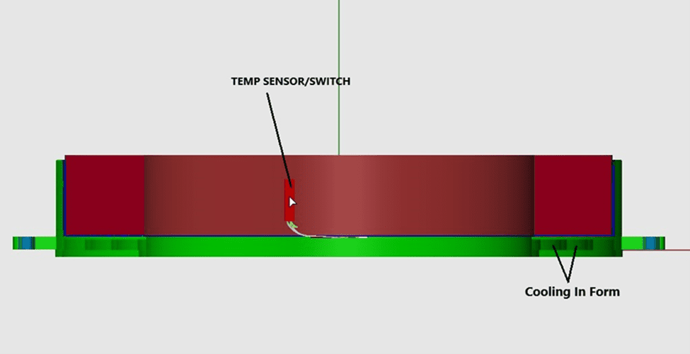 Electrical Coil Design: Thermal Challenges - Custom Coils, Inc.